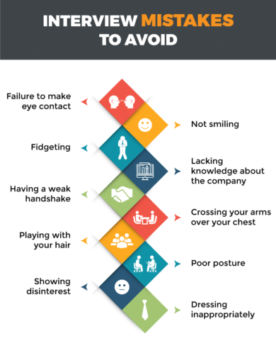 Last-Minute Interview Tips that Land you the Job | BrighterMonday Kenya